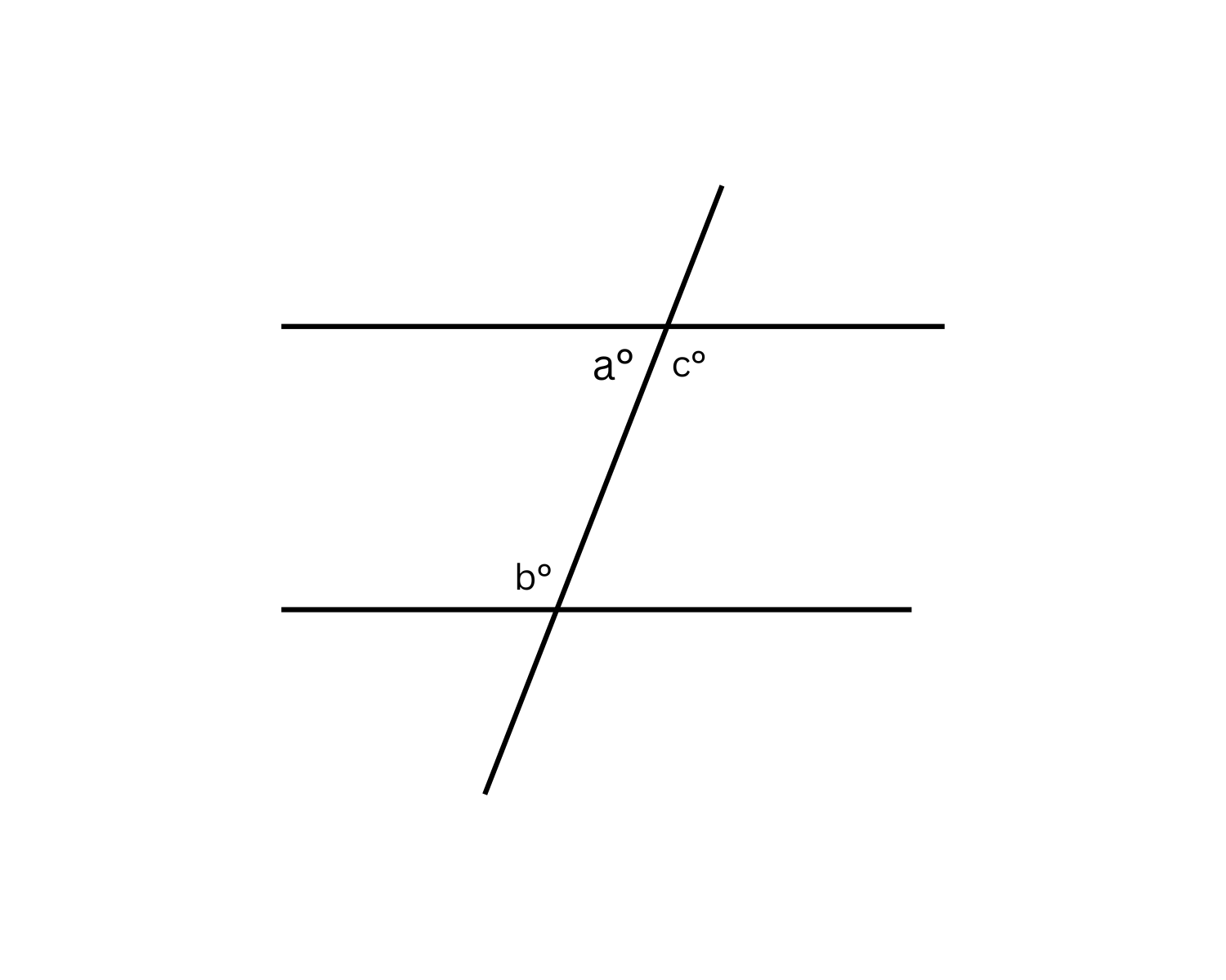 Math 5733 – Apperture Labs